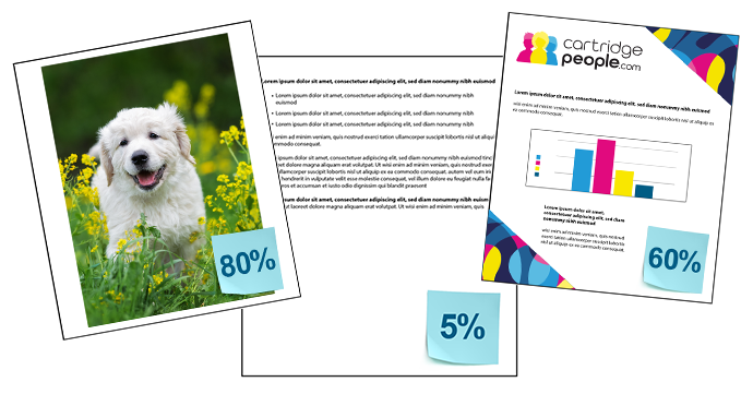 Understanding Toner & Ink Yield and 5% Page Coverage