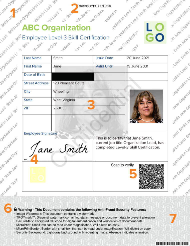 SecureDocs Sentry Overview Page | TROY Group
